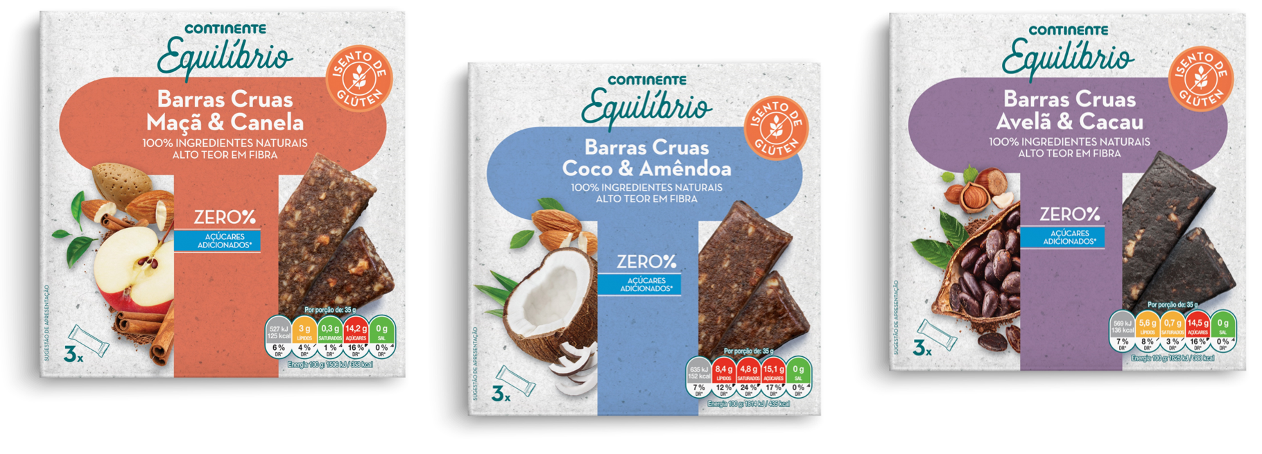 Continente Equilíbrio reforça oferta de produtos saudáveis