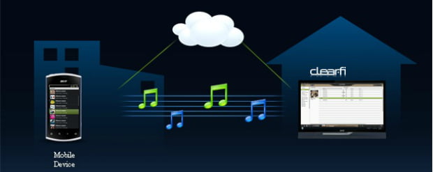 Acer apresenta AcerCloud no CES - Distribuição Hoje